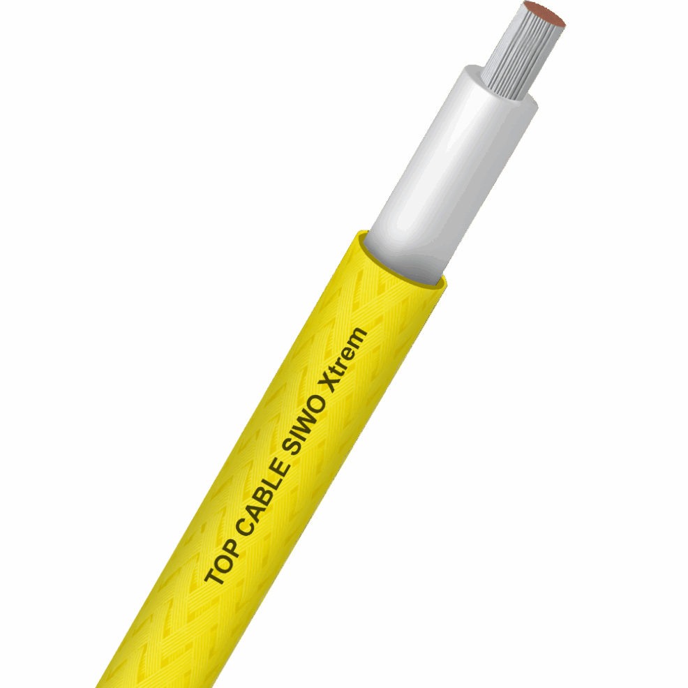 High temperature cables delivery in Europe, UK, America